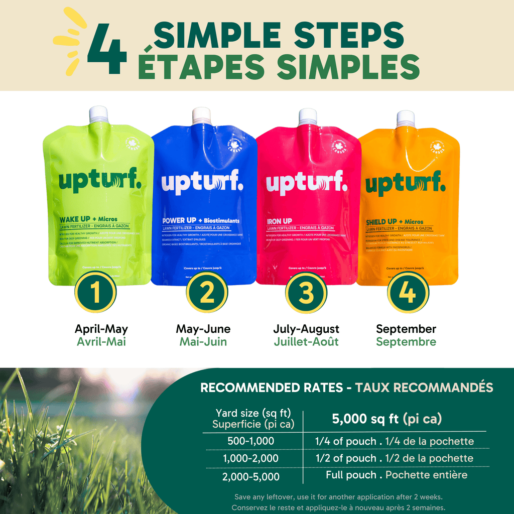 Upturf | Pro-Grade Canadian Fertilizers